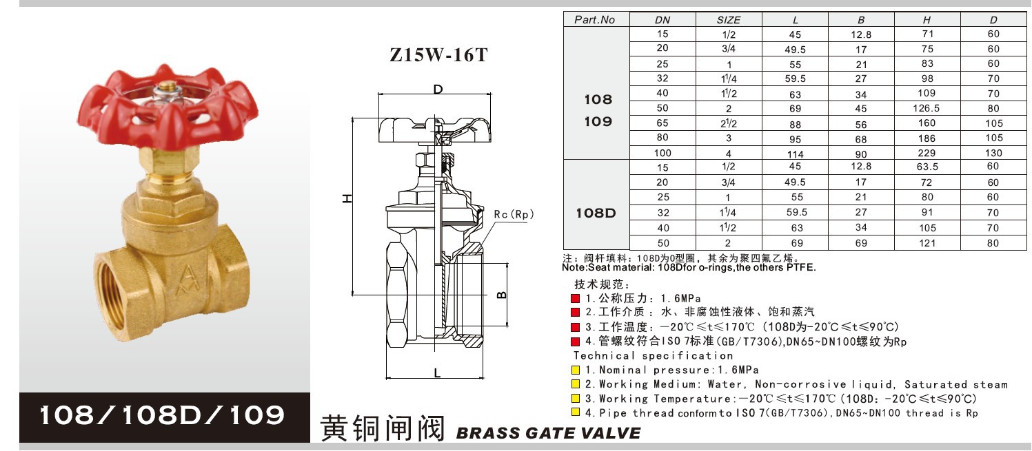 原装正品埃美柯108黄铜 加厚 高温闸阀Z15W-16T DN15----DN100-阿里巴巴