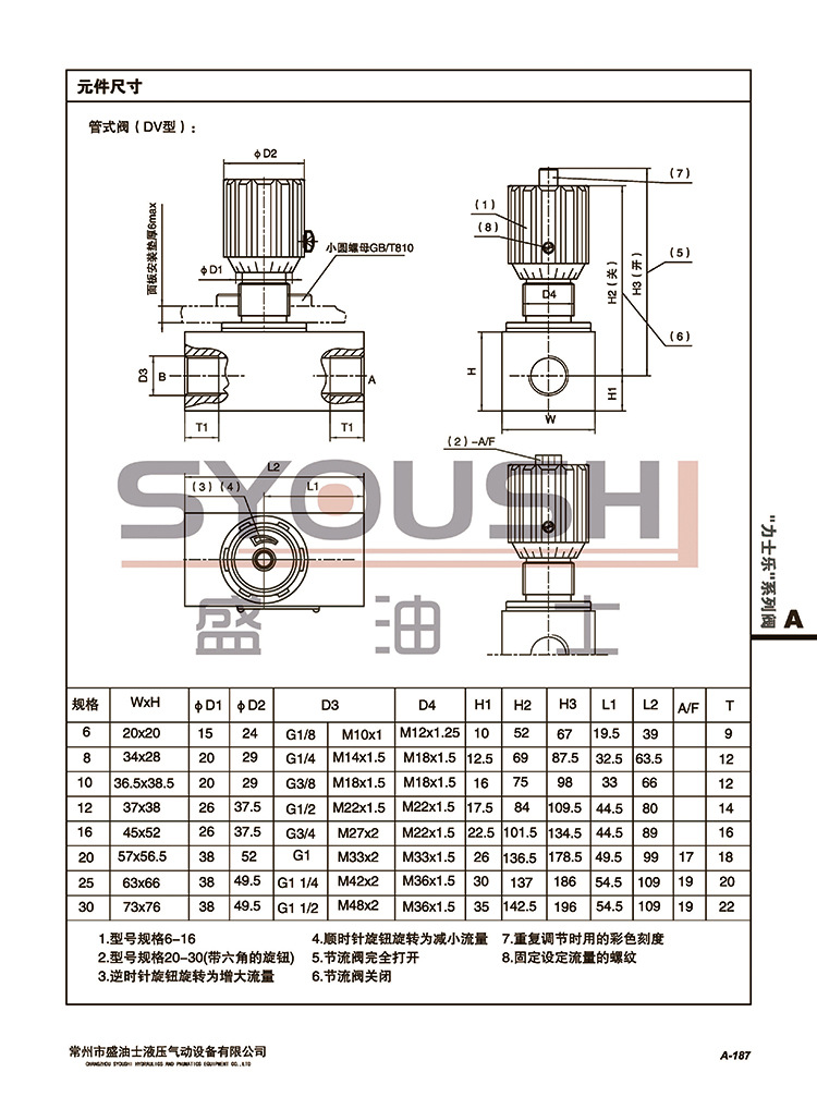 节流阀DV10-1-10B DV10-1-10B/2 DV12-1-10B DV12-1-10B/2现货-阿里巴巴