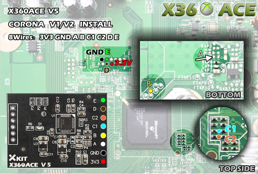 XBOX360 ACE V5 360薄机Xbox360脉冲芯片Corona/Trinity V5脉冲板-阿里巴巴