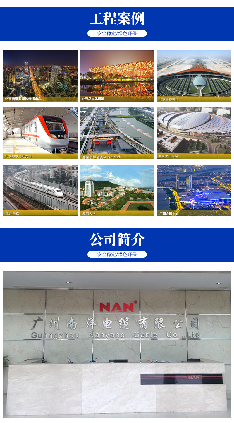 南洋电缆VV/YJV 3*70+2*35三相五线铜芯国标南牌电力电缆厂家直销-阿里巴巴