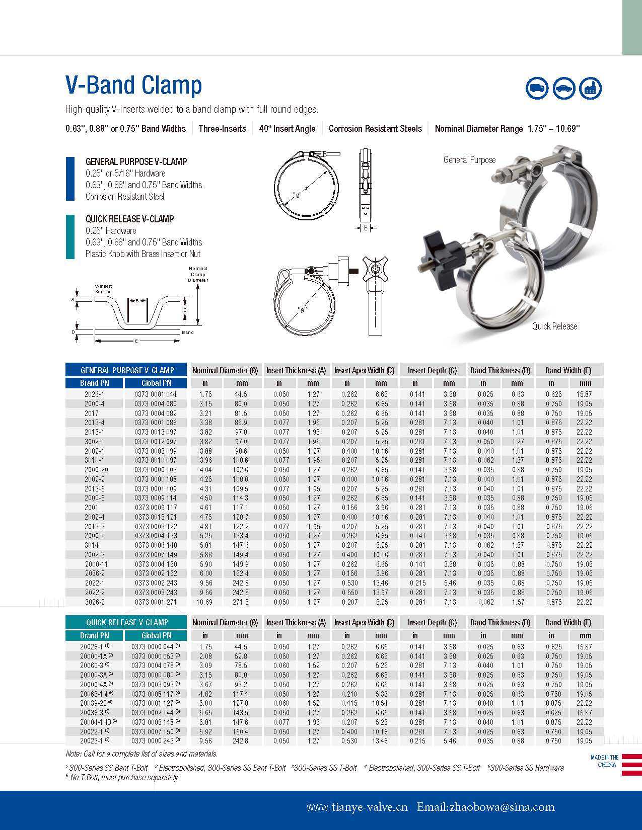 V-bands clamps 不锈钢V型卡箍单件不包括法兰-阿里巴巴