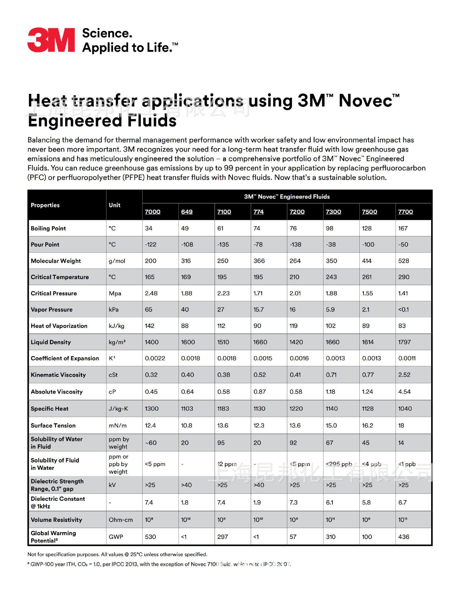【美国】3M氟化液NOVEC-7300-阿里巴巴