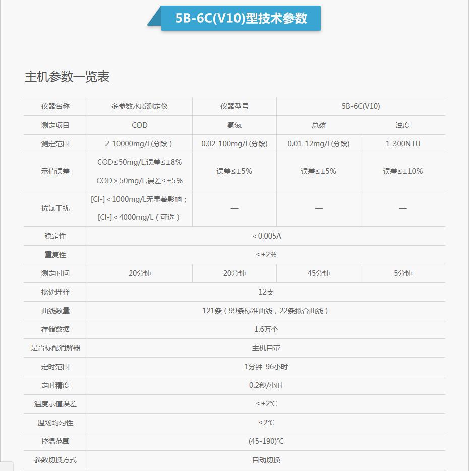 供应5B-6C(V10)广州连华科技新型智能精准一体式四参数水质测定仪-阿里巴巴