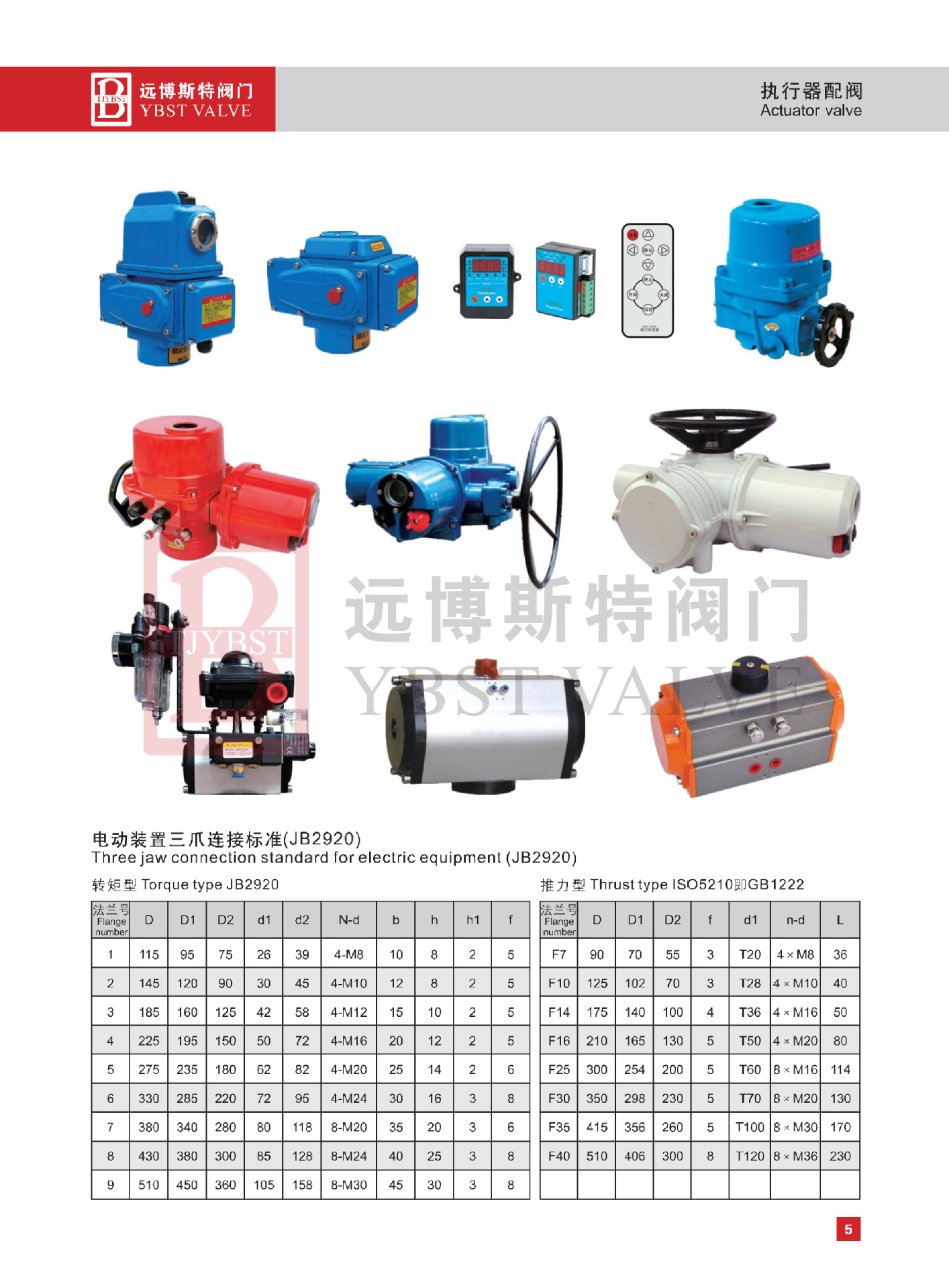 气动不锈钢法兰蝶阀D641F-10P衬氟石油化工排污水利工程防腐蚀-阿里巴巴