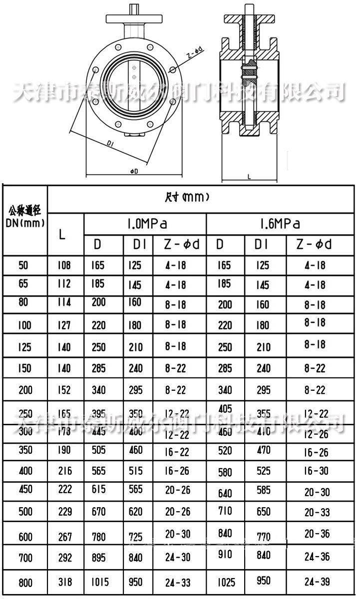 手柄法兰蝶阀 D41X-16C 铸钢WCB体不锈钢304阀板手动软密封调节阀-阿里巴巴