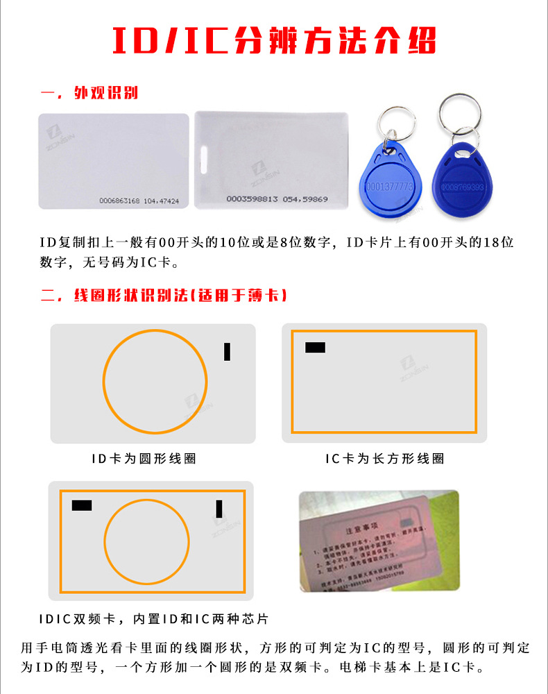新升级ID IC卡复制器门禁卡电梯卡感应配匙机M1卡读写器ZX-300CD-阿里巴巴