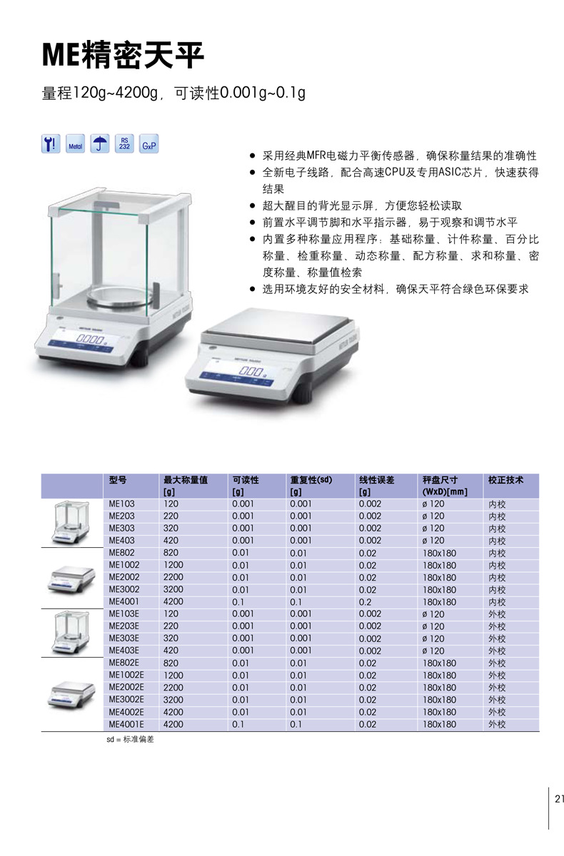 梅特勒 托利多 METTLER TOLEDO MA503/A 精密天平 内校-阿里巴巴