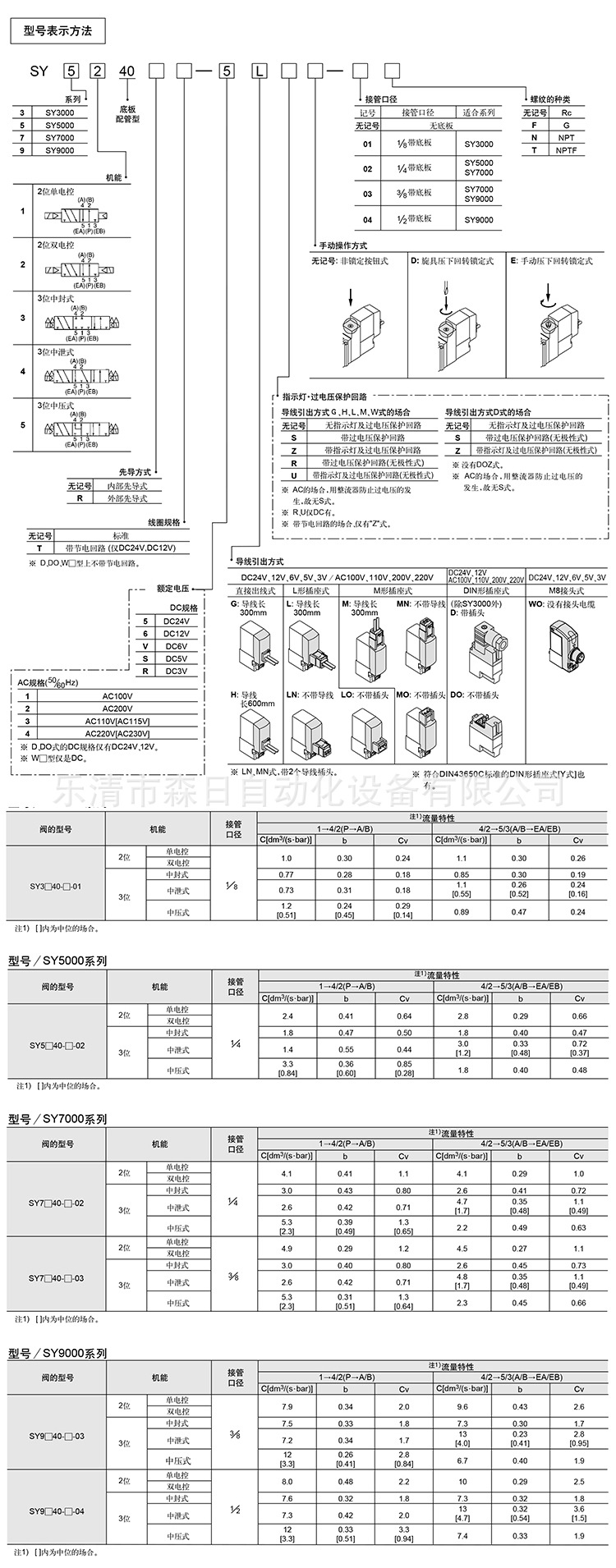 森日SMC型电磁换向阀SY5140-5LZD气动控制阀SY5240-5LZD-阿里巴巴