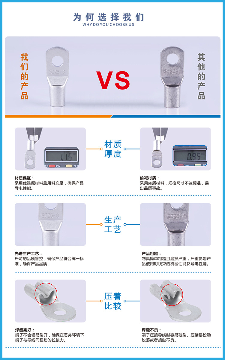 LyLug连优端接厂直供尼龙绝缘管形端子欧式冷压端子管状针形端头-阿里巴巴