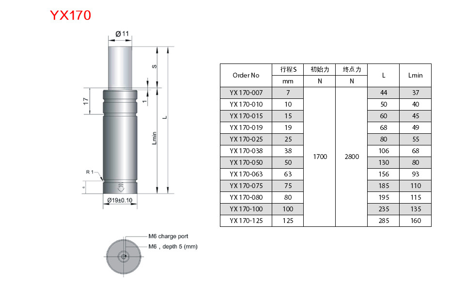 GSV氮气弹簧X350 500 750 模具弹簧冲压拉深弹簧氮气缸模具气弹簧-阿里巴巴