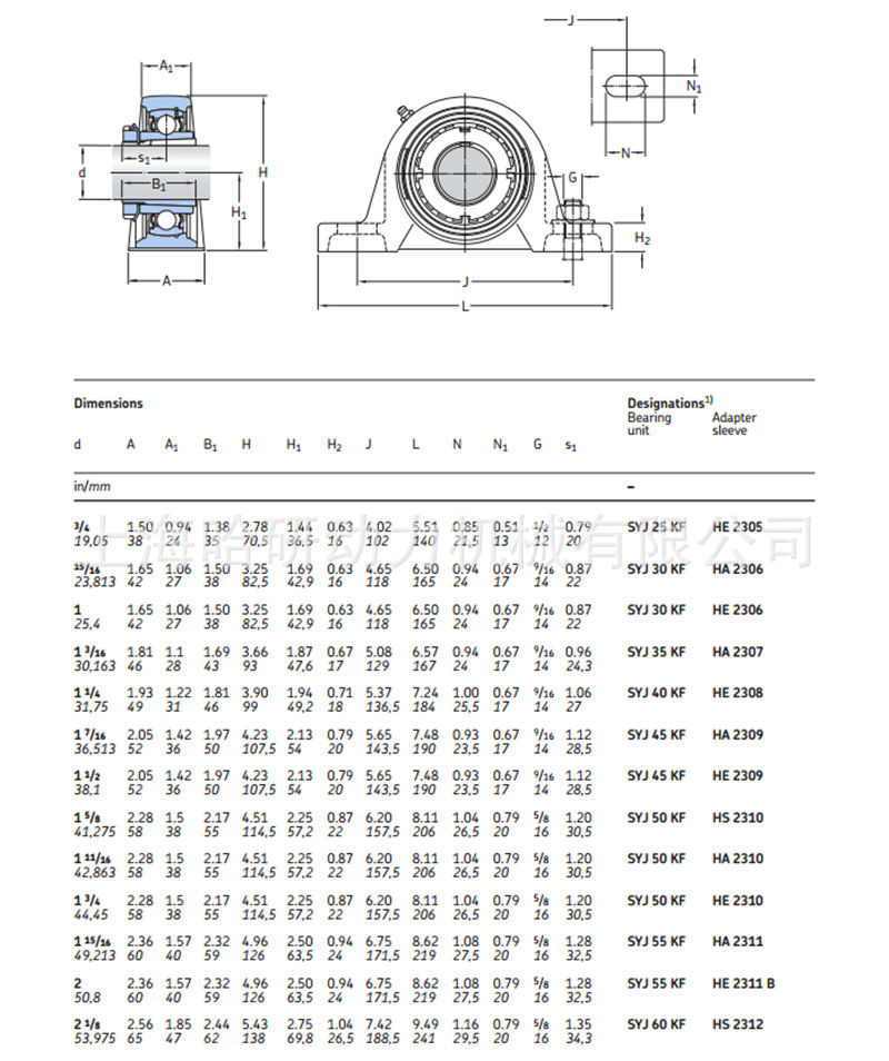 SYJ507M+YAR207-2F带座轴承 SYJ35TF带座外球面轴承-阿里巴巴