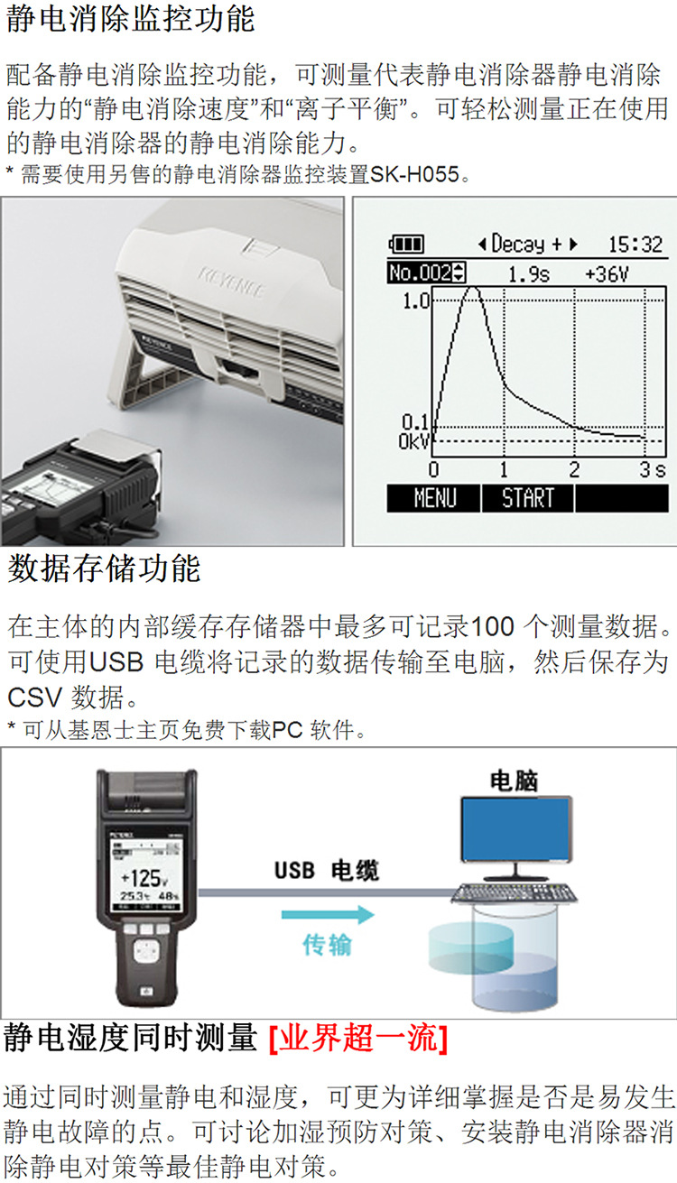 KEYENCE基恩士SK-H050手持式电离器静电测试仪静电消除器测定器-阿里巴巴