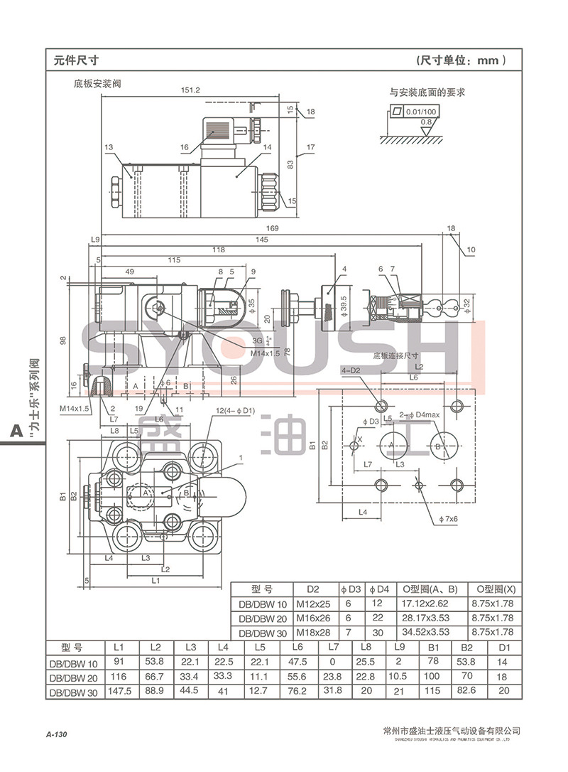 先导式溢流阀DB20-1-5X/31.5 DB20-2-50B/315 DB20-2-50/35现货-阿里巴巴