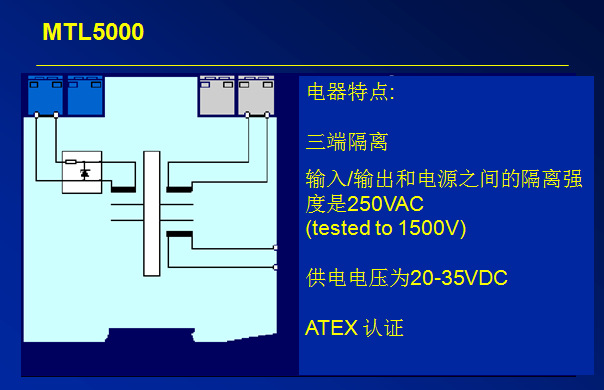 MTL5032脉冲量输入隔离式安全栅-阿里巴巴
