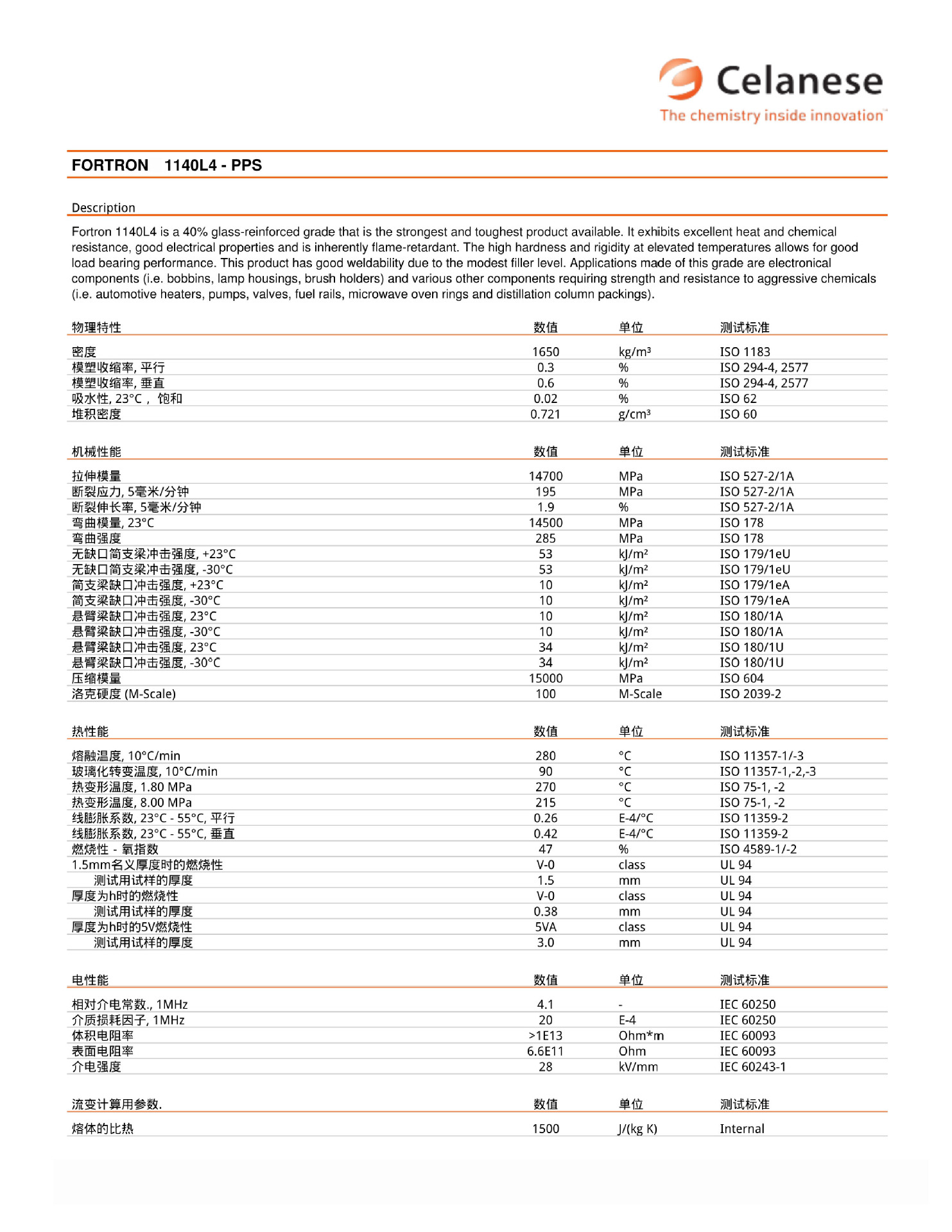FORTRON PPS 1140L4 塞拉尼斯 40%玻纤gf增强 聚苯硫醚-阿里巴巴