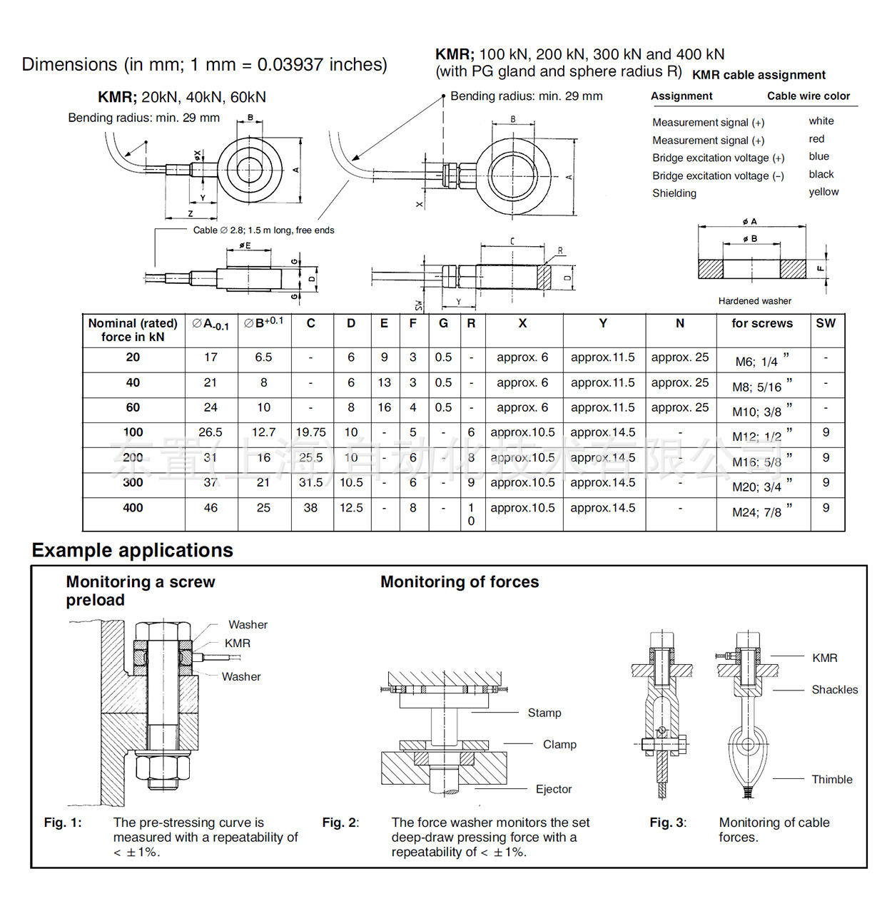 KMR 德国 HBM垫圈式环形测力传感器KMR-化工仪器网