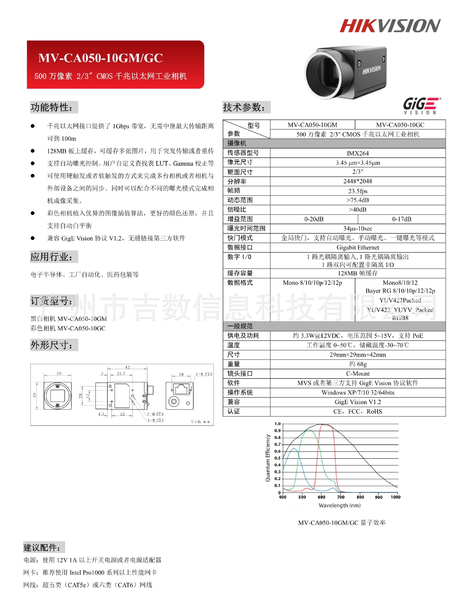 HIK Robot 海康工业相机MV-CA050-20GM 500万CMOS GigE千兆以太网-阿里巴巴