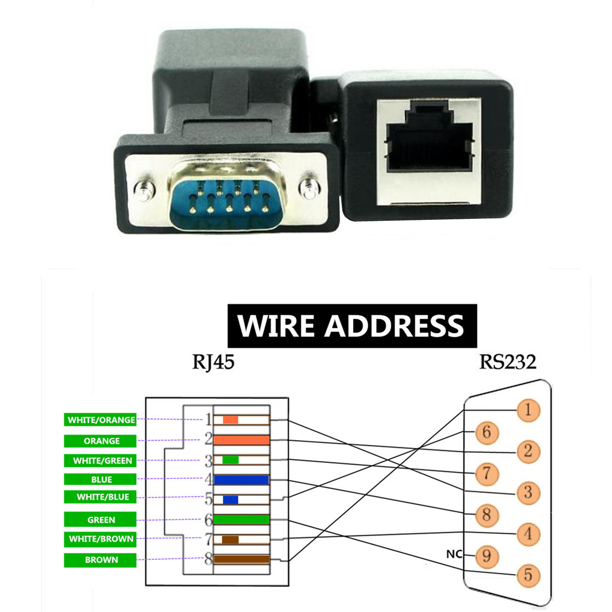 RJ45转9针9母转接头RJ45转DB9公DB9母RJ45转RS232网络口转串口DB9-阿里巴巴