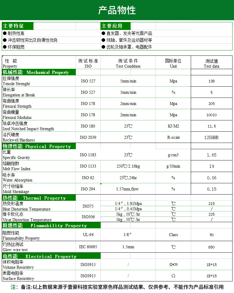 耐高温240度 改性PET+30%GF直发器专用料 PET加纤防火 阻燃增强级-阿里巴巴