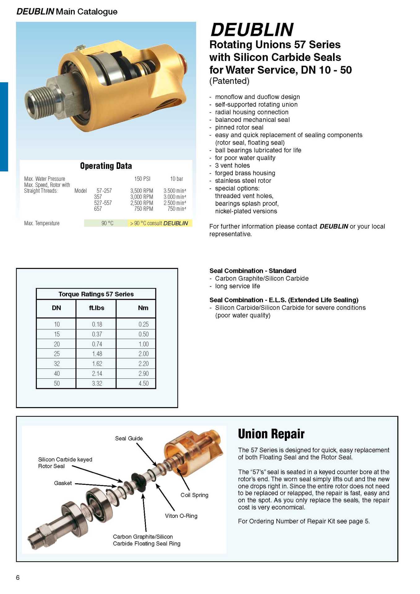 Deublin 杜博林 旋转接头55-655-094-阿里巴巴