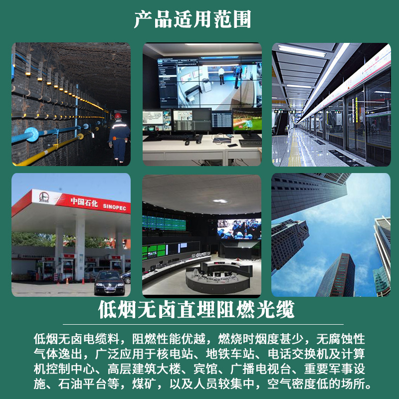 民鑫光缆室外非金属阻燃光缆24芯GYFTZY-24B1 4芯-144芯电力光缆-阿里巴巴