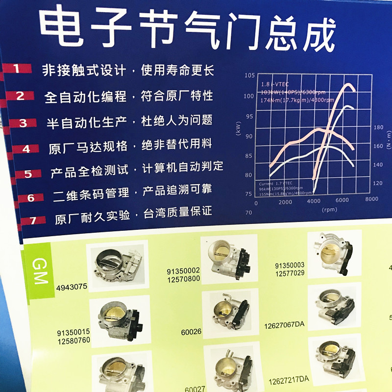 适用于EGR阀废气循环阀14710-ED000 14710-ED00A 14710-ED00B-阿里巴巴