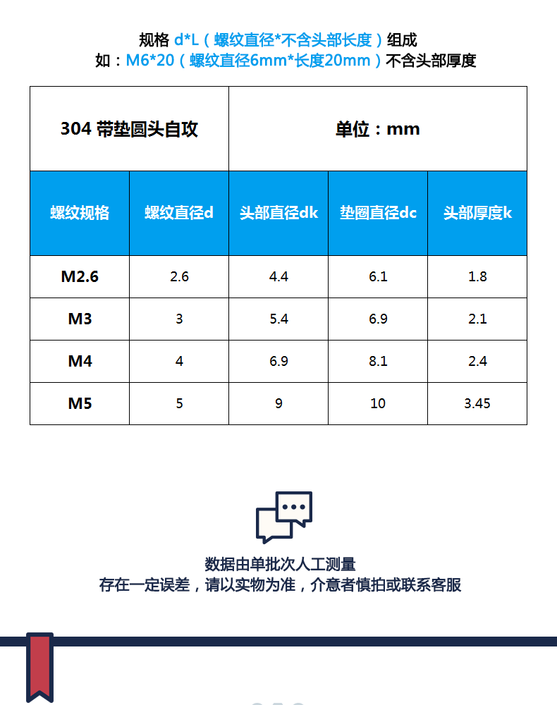 304不锈钢十字圆头带垫自攻螺丝 PWA 十字槽盘头带介自攻钉 M2-M5-阿里巴巴