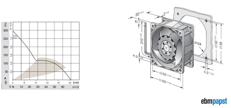 614JH 全新原装ebmpapst依必安派特 6CM 6032 24V 7.7W散热风扇-阿里巴巴