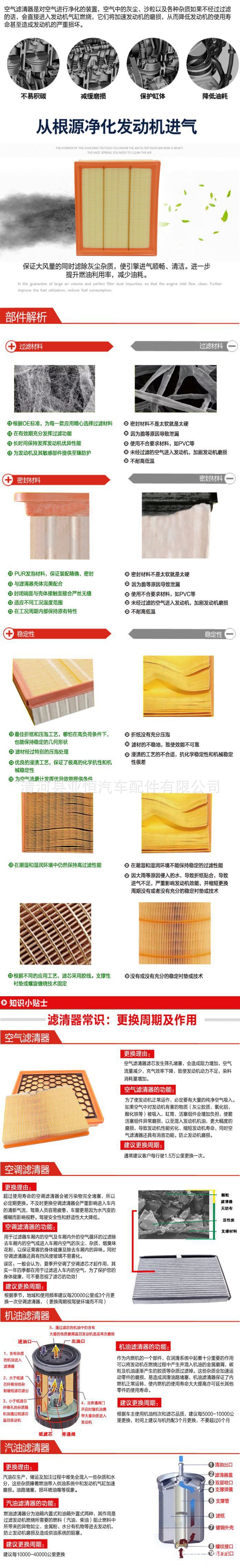 适用于 工程机械 汽车 柴油格滤清器，FS19504-阿里巴巴