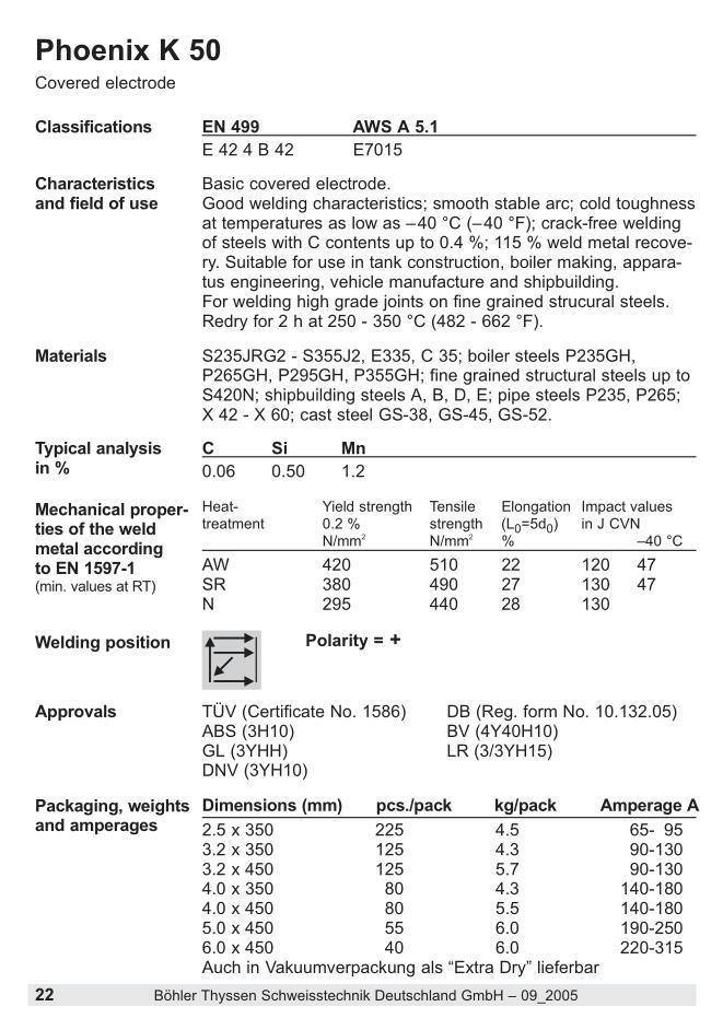 德国蒂森耐热钢焊条Thermanit MTS 911 616 E9015-G MTS 4 MTS 3-阿里巴巴