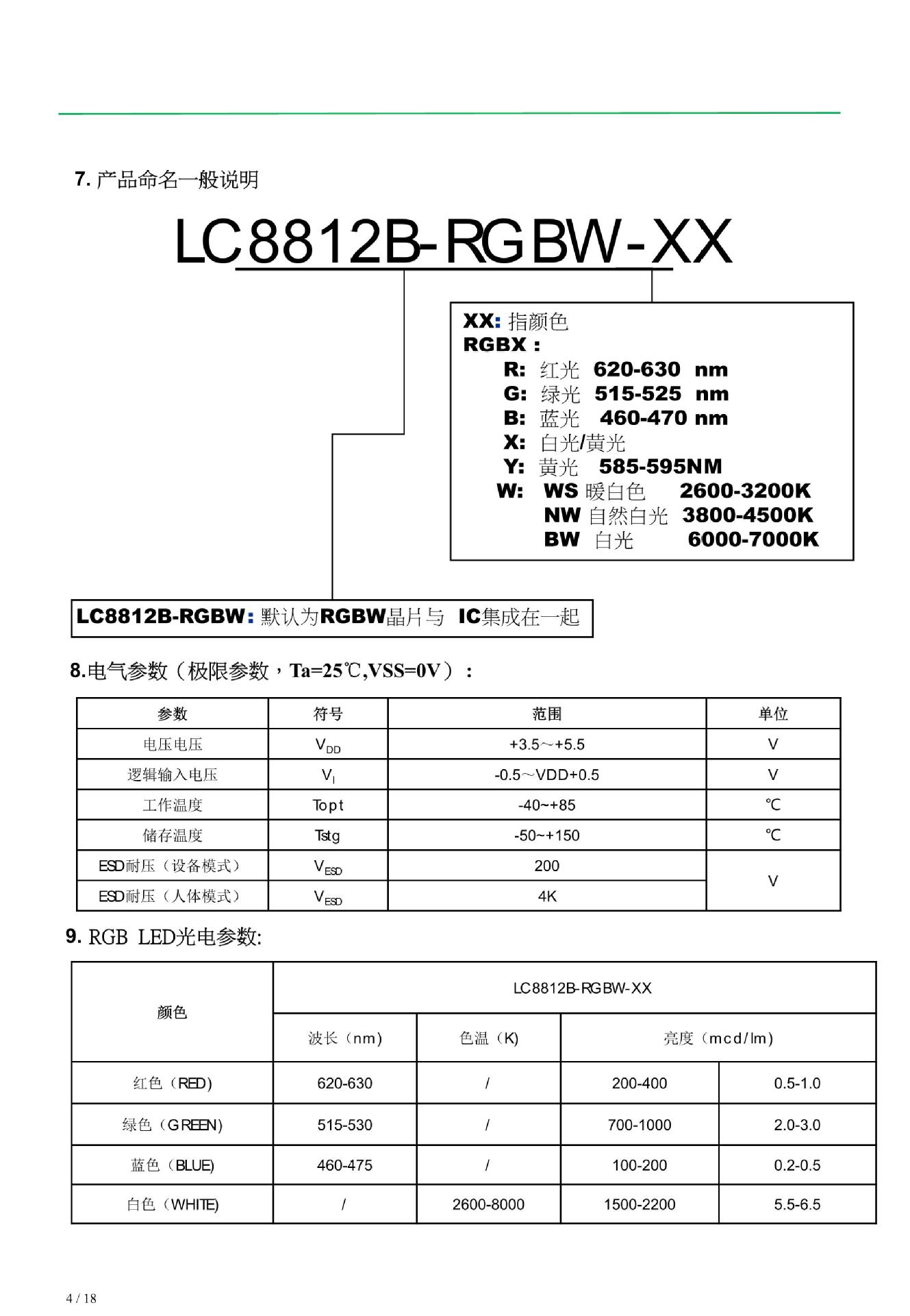 规格书的热阻有什么用,(第17页)_大山谷图库