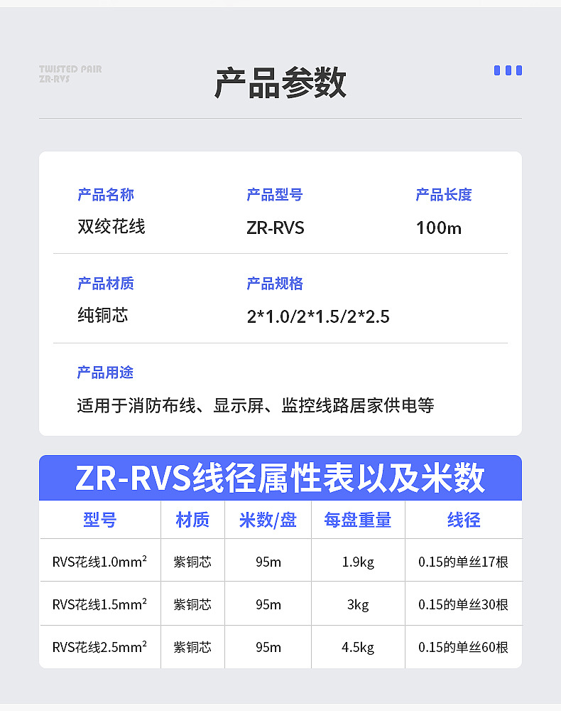 家用纯铜电线胶质线双绞线ZR RVS2*2.5/1.5花线消防线照明电源线-阿里巴巴
