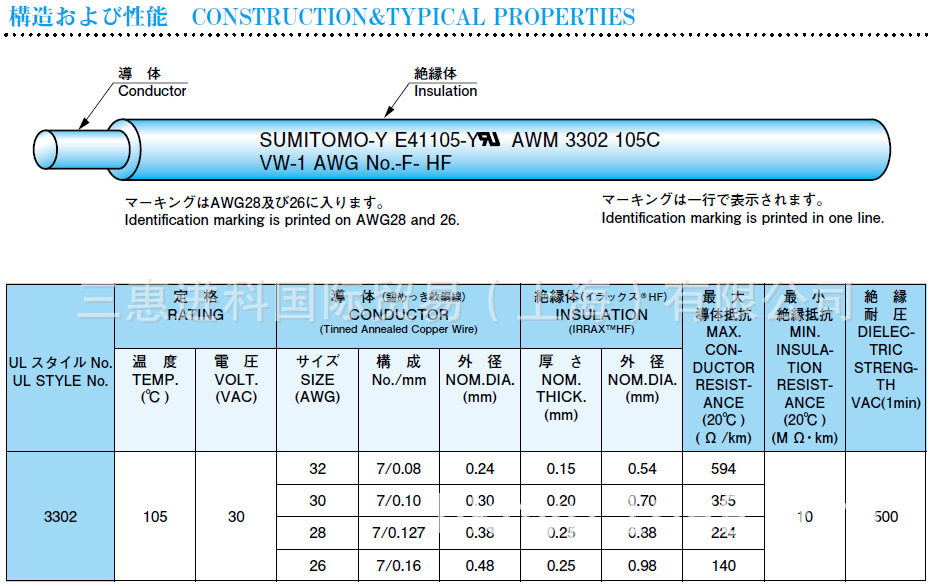住友电子线Sumitomo UL3302，无卤，环保-阿里巴巴