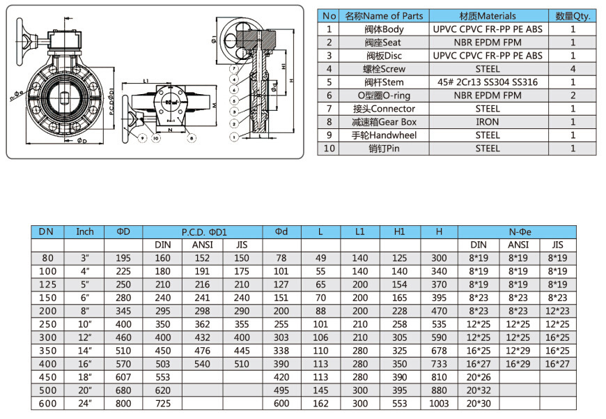 涡轮式FRPP蝶阀耐高温耐酸碱塑料蝶阀 D371X-6S DN300 1778元一台-阿里巴巴