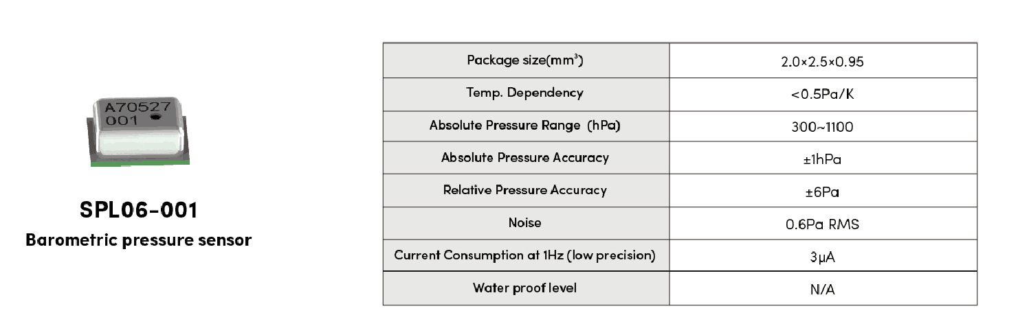 全新SPL06-001 SPL06 LBA8 高精度5cm气压计 数字气压传感器 原装-阿里巴巴