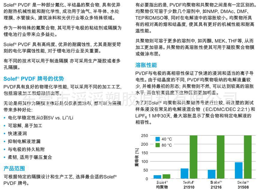 日本吴羽KF8500 PVDF-HFP共聚物粉末 油溶性P（VdF-HFP）粉末-阿里巴巴