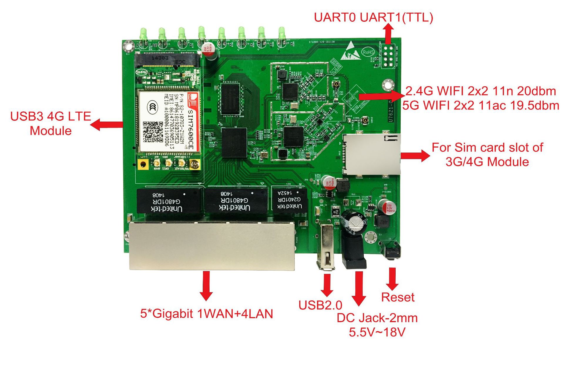 MTK7621双频WIFI千兆4G无线路由器开发定制样板 支持OPENWRT-阿里巴巴