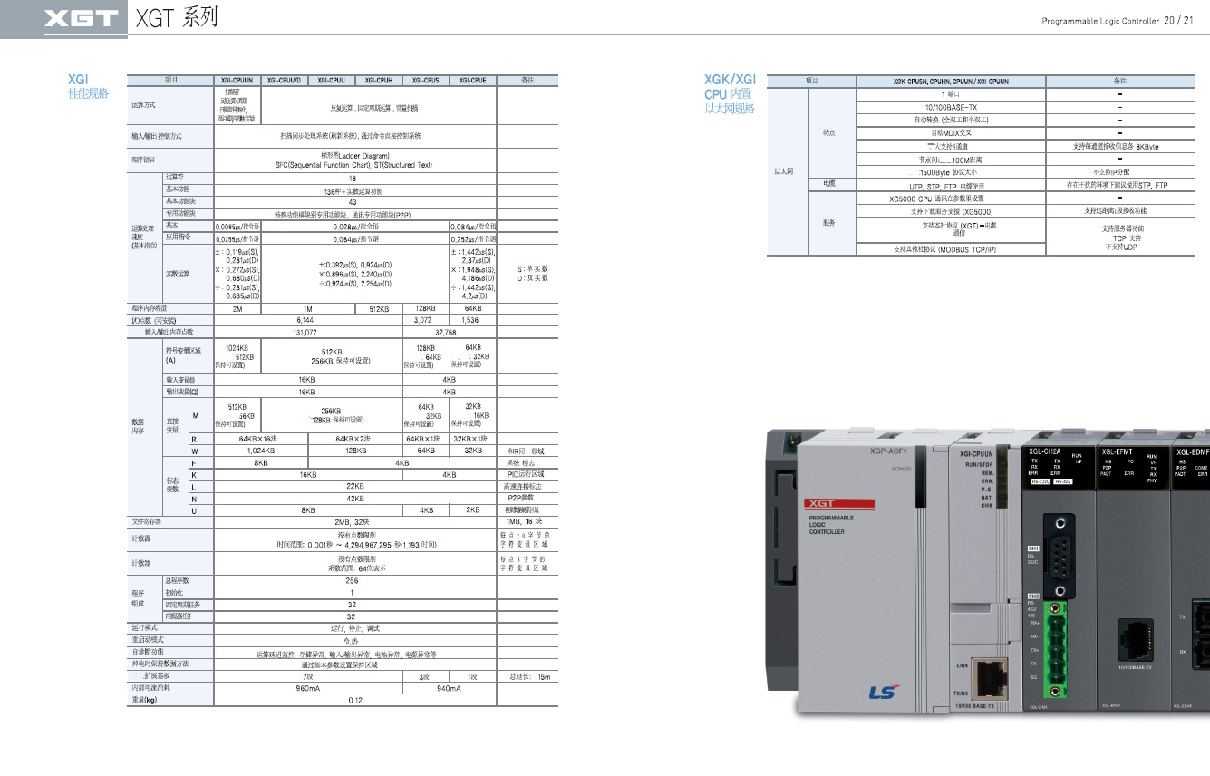 全新原装XGI-D24A韩国LS产电PLC模块 数字量输入 DC24V 输入32点-阿里巴巴