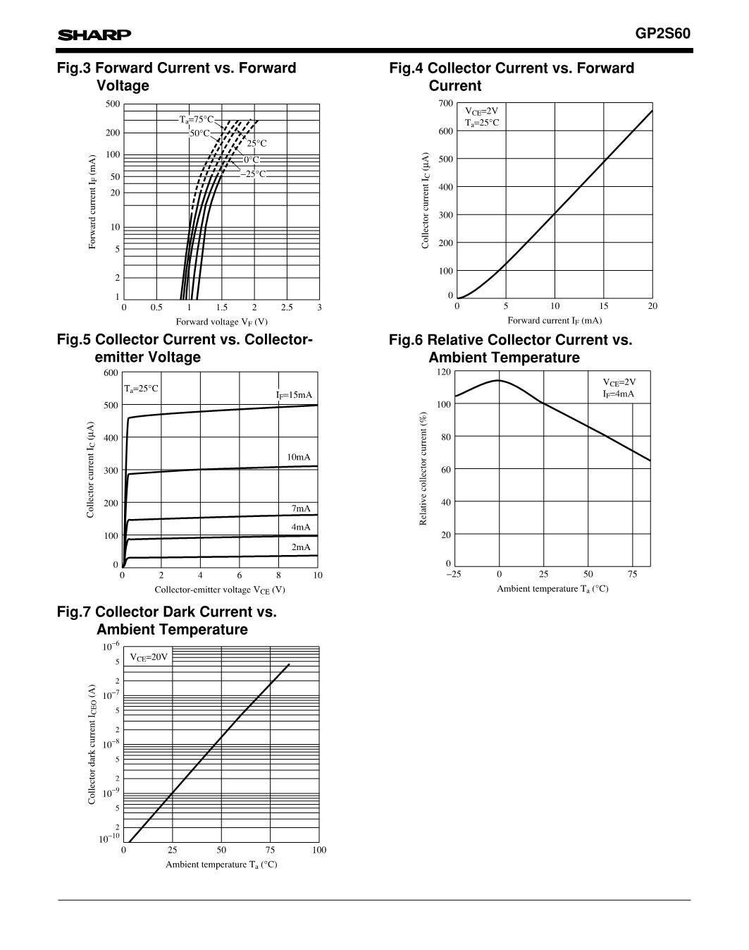 SHARP现货供应 GP2S60B 反射式光电传感器 反射开关 槽型光耦-阿里巴巴