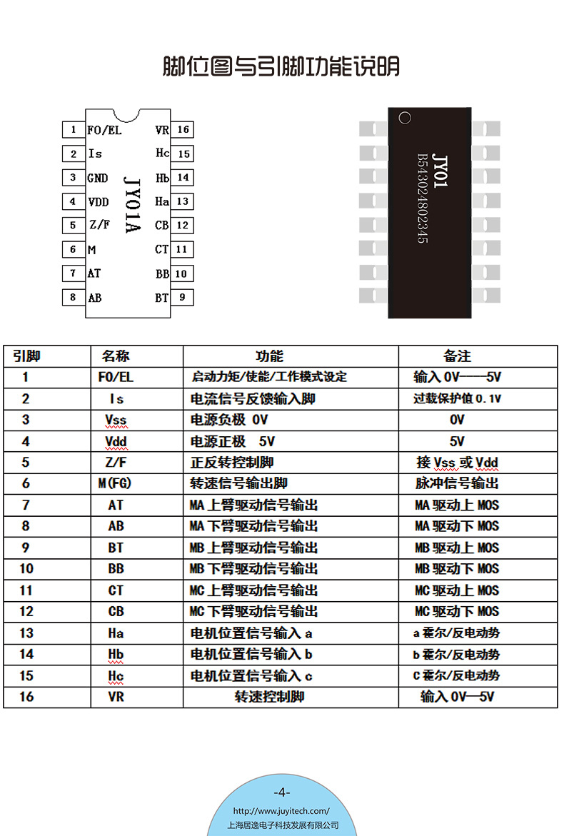 居逸 JY01 6281直流无刷电机驱动芯片 驱动IC-阿里巴巴
