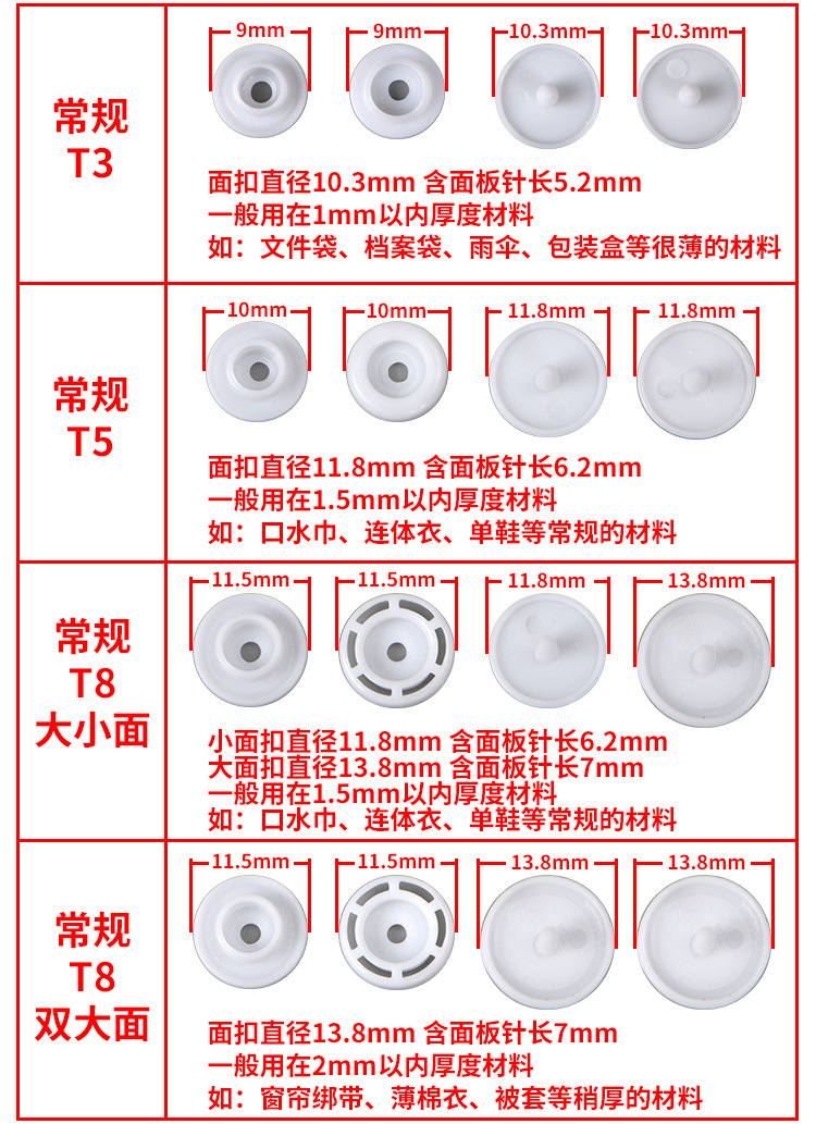服装辅料_树脂四合扣服装辅料华联按扣t3-t5-t8塑料14mm彩色字子母 - 阿里巴巴