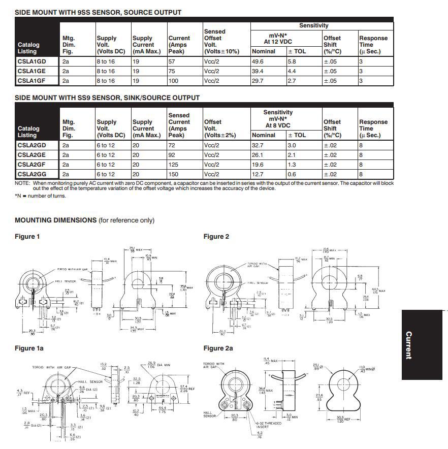 CSLA1CD hoenywell 霍尔效应 开环电流传感器 57A双向AC/DC单通式-阿里巴巴