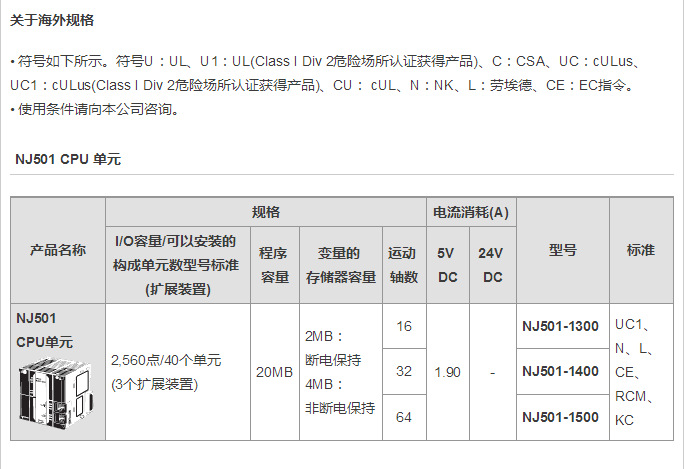 OMRON欧姆龙NJ501-1200/NJ501-1300/1340/1400/1500可编程控制plc-阿里巴巴