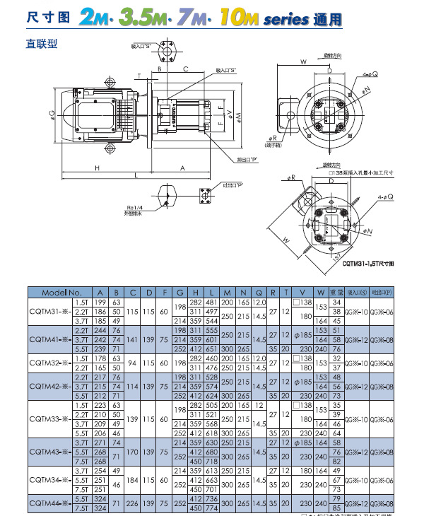 Sumitomo 日本住友齿轮泵 CQTM43-25F-5.5-2-T-G2-S1319-G 冷却泵-阿里巴巴