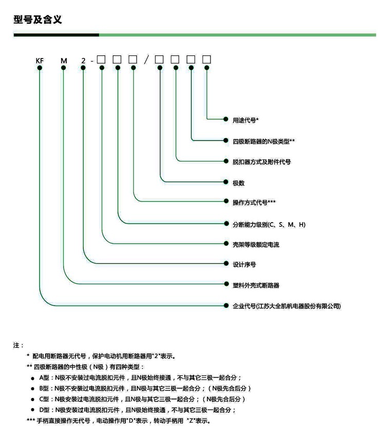 KFM2-250 江苏大全凯帆塑料外壳式断路器 KFM2塑壳断路器-阿里巴巴