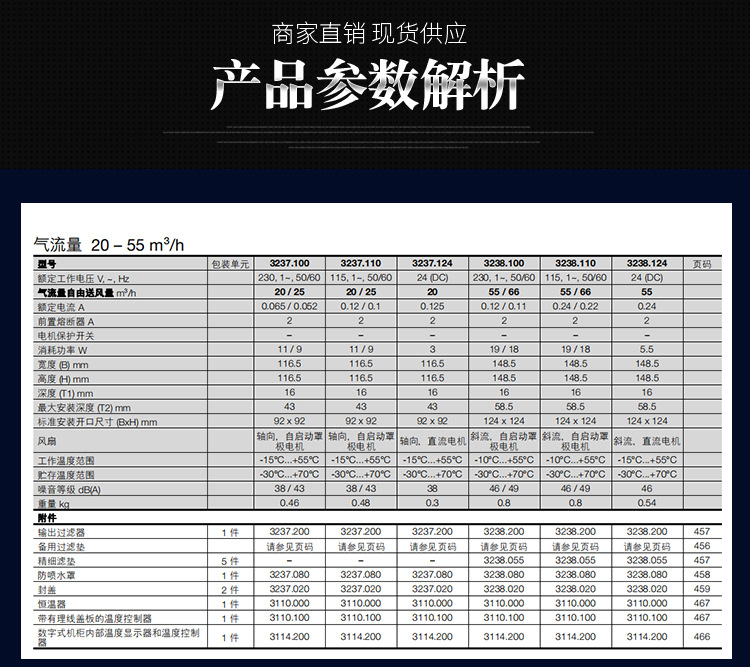 威图Rittal 正品机柜过滤器风扇 SK3323107 SK3322207 SK3322107-阿里巴巴