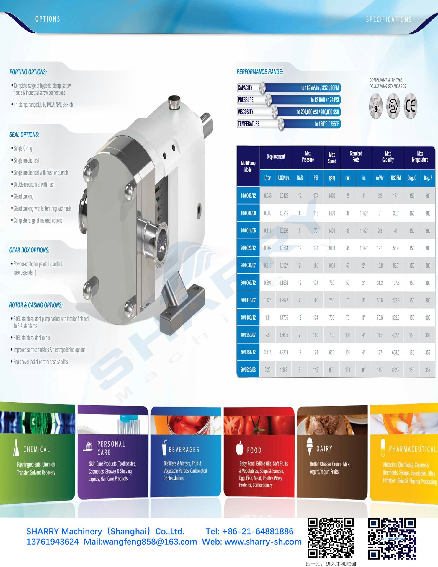 英国原装进口wrightflow JOHNSON系列卫生级高粘度凸轮超滤转子泵-阿里巴巴