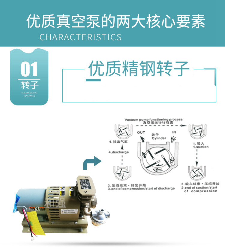 NPM-W2 N610124205AC N610124205AD真空泵KHB200 PUMP KIT-阿里巴巴