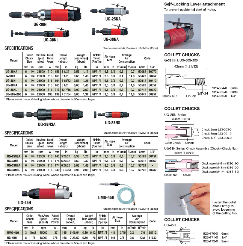 日本瓜生URYU气动打磨机UG-25NSA/UG-38NS/UG-38NSA/UG-38NSL议价-阿里巴巴