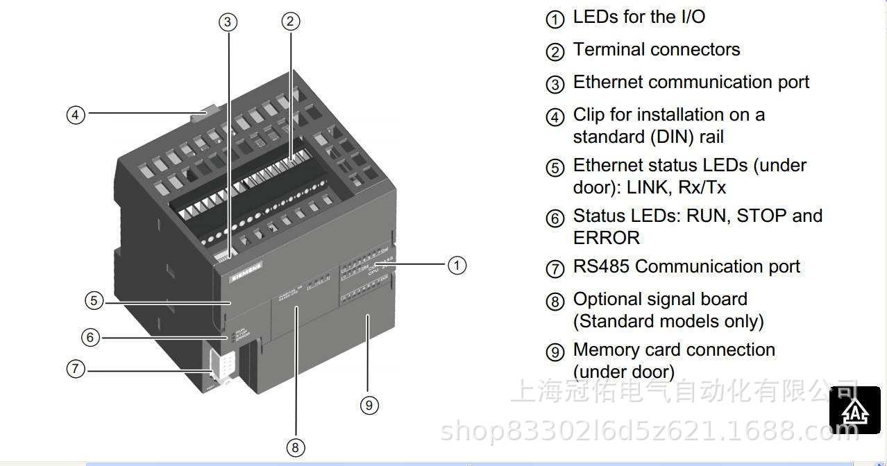 6ES72885CM010AA0 S7-200 SMART SB CMO1 通信信号板RS485/RS232-阿里巴巴